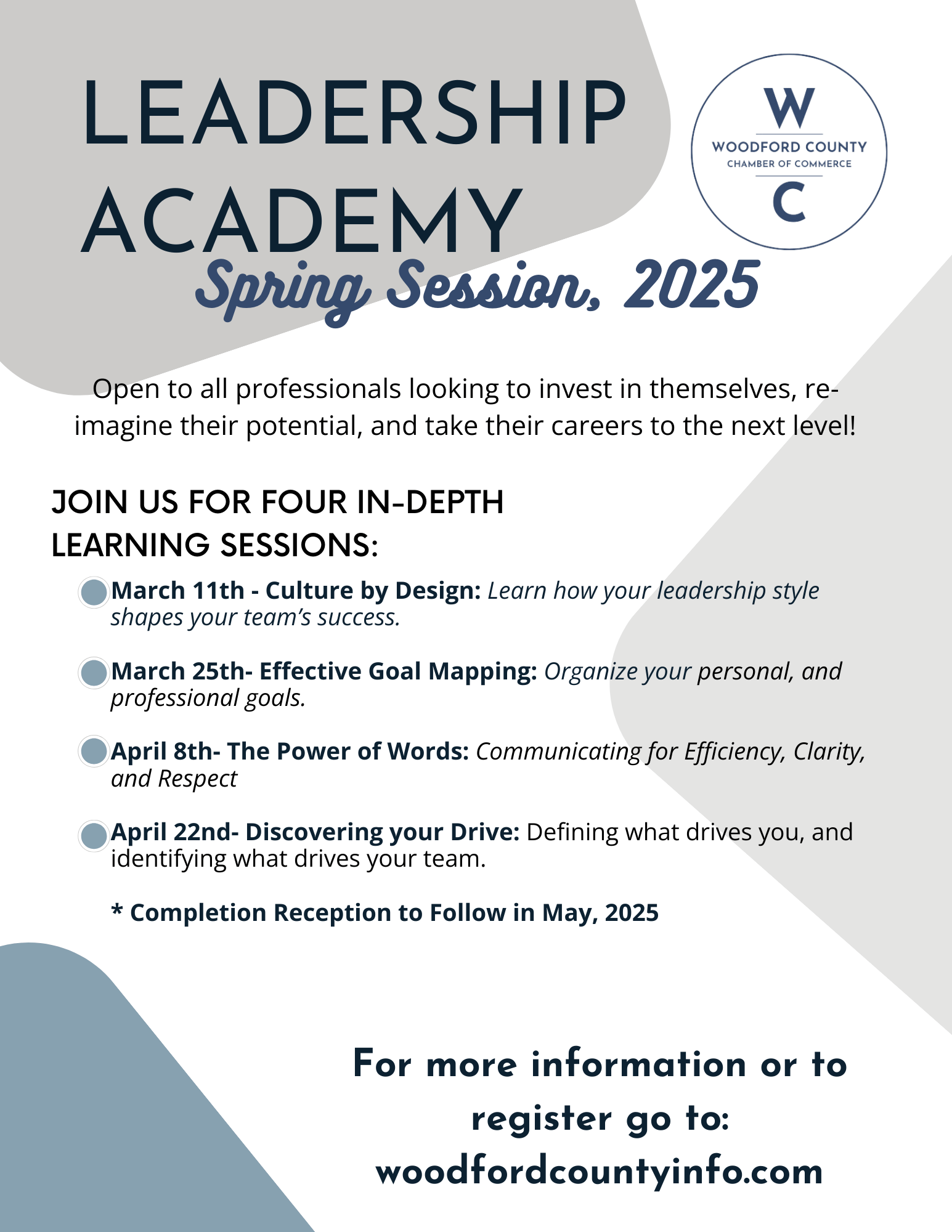 LEADERSHIP ACADEMY - Woodford County Chamber of Commerce